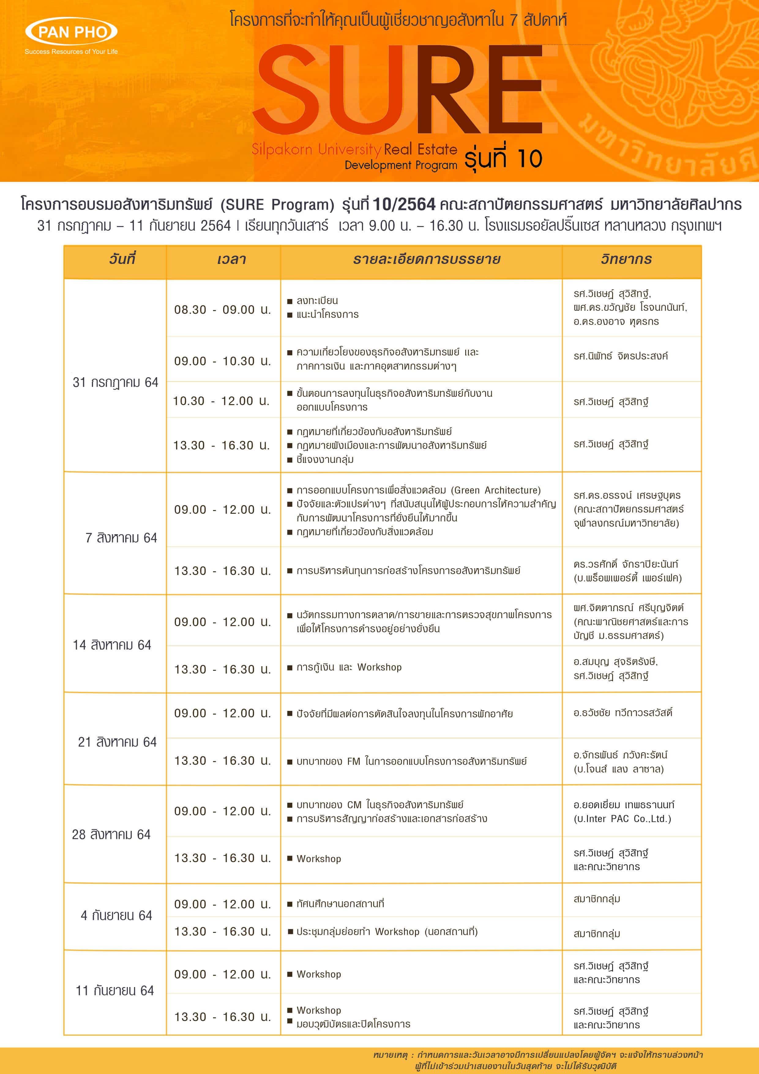 SURE program มหาวิทยาลัยศิลปากร - Pan Pho Co.,Ltd.