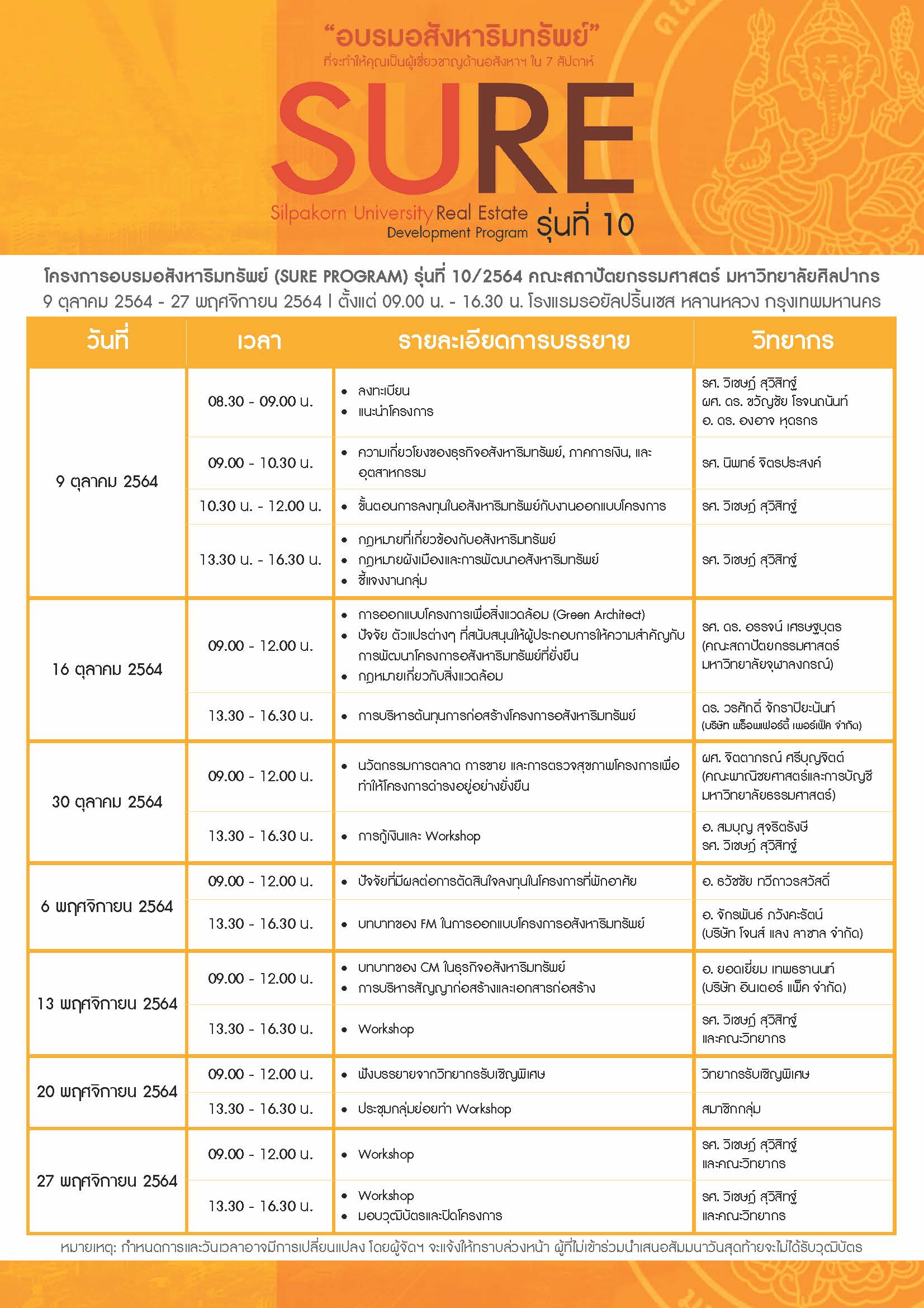 SURE program มหาวิทยาลัยศิลปากร - Pan Pho Co.,Ltd.